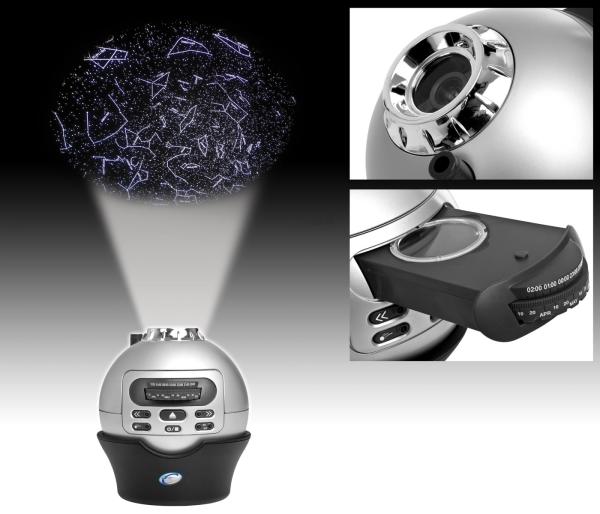 Astro eye planetarium